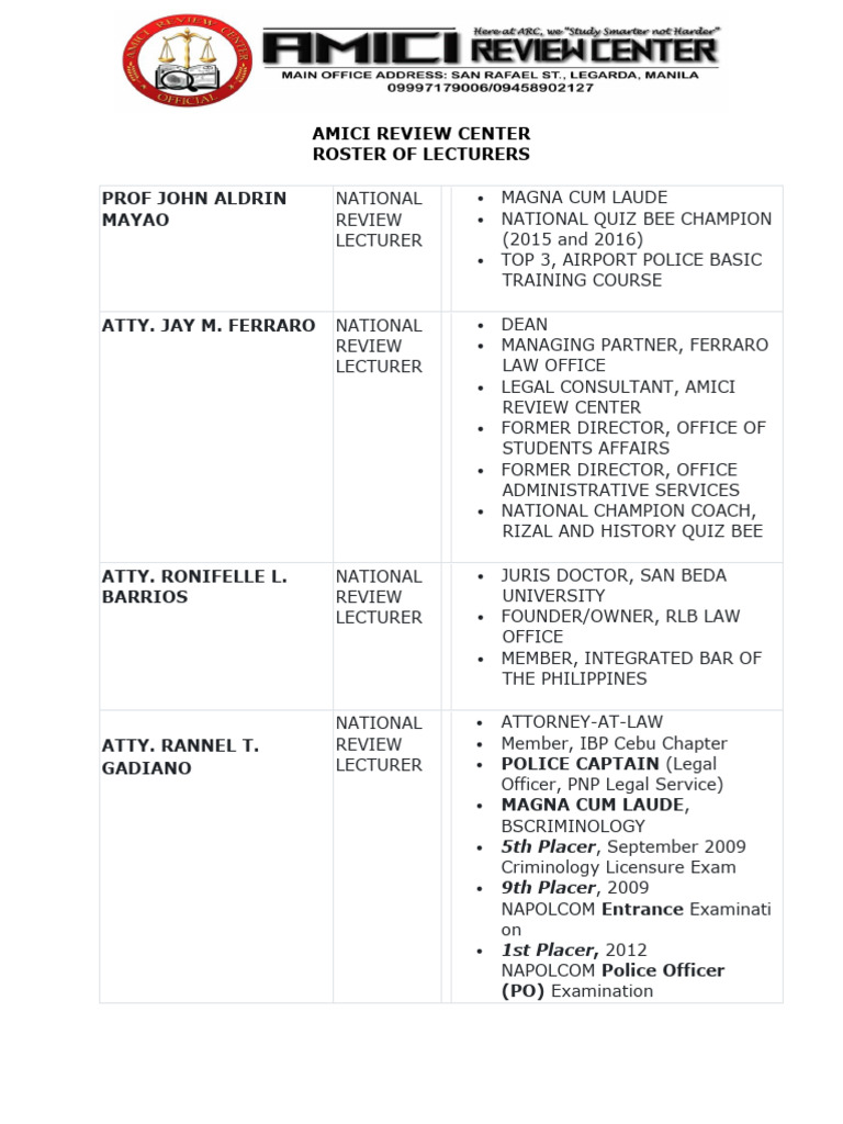AMICI REVIEW CENTER List of Lecturers | PDF | Forensic Science | Law ... AMICI REVIEW CENTER List of Lecturers | PDF | Forensic Science | Law ...