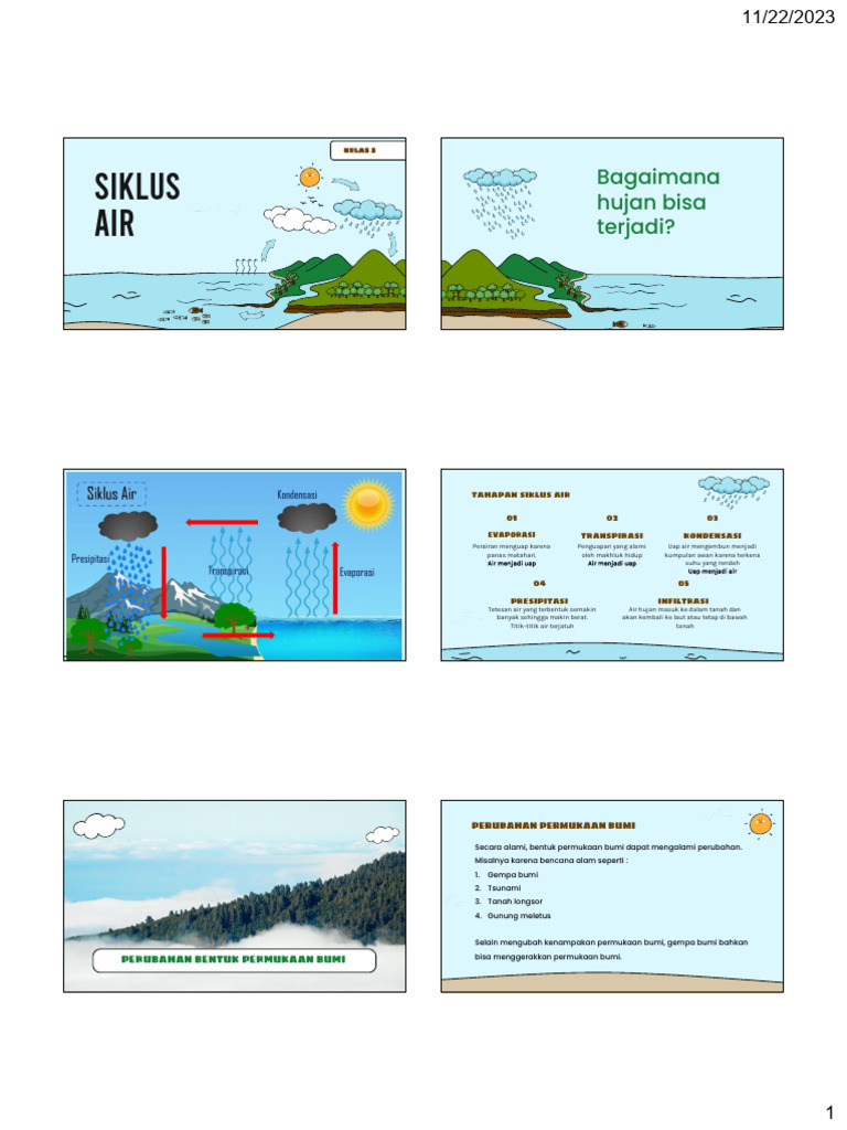Siklus Air Dan Perubahan Permukaan Bumi | PDF