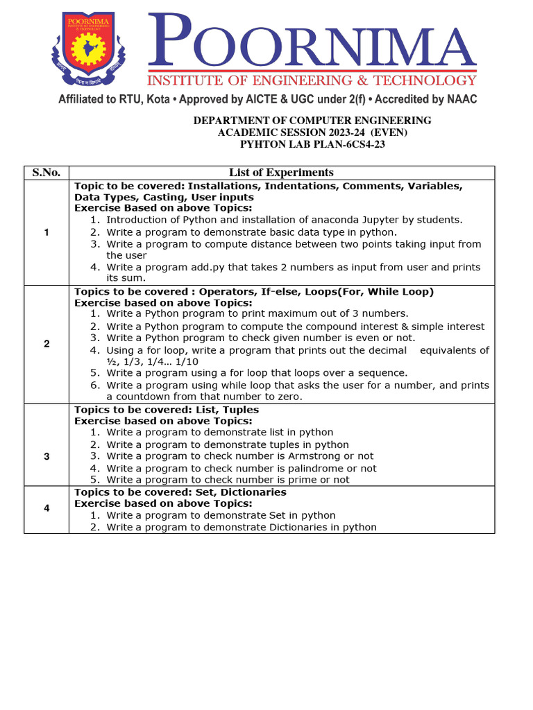 6CS4-23 Python Lab Plan | PDF | String (Computer Science) | Python (Programming Language)