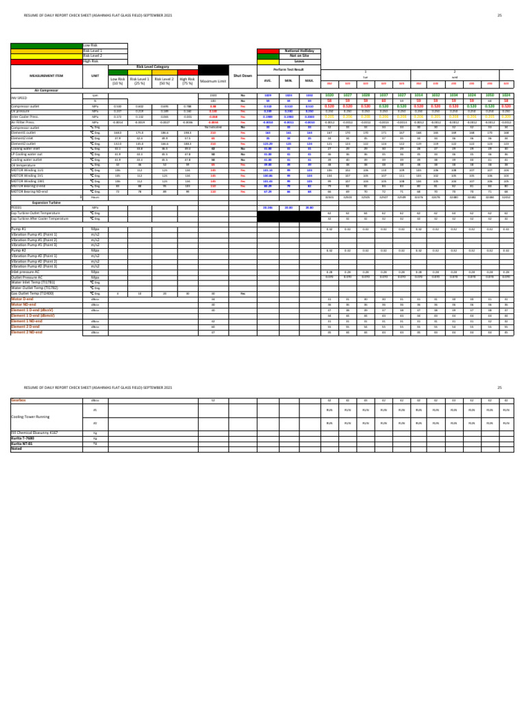 C2 - Data Graph - Check Sheet - November 2022 | PDF | Pump | Gases