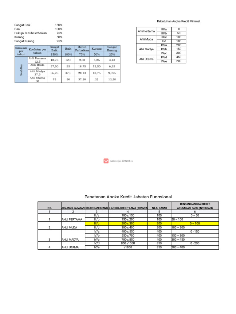 PAK Konversi - NAMA GURU | PDF