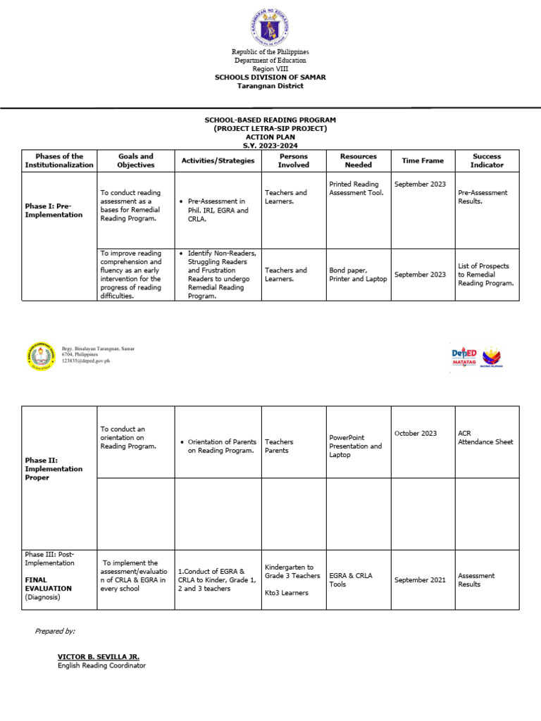 Action Plan School | PDF | Human Communication | Cognition
