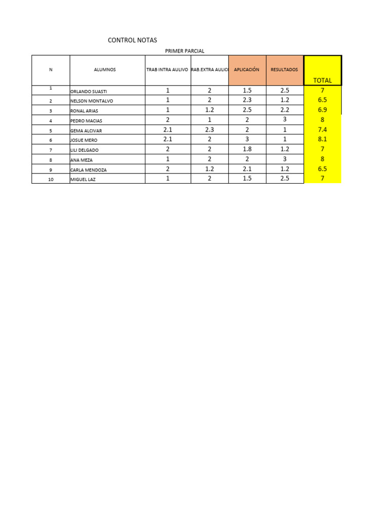Bruno Practica de Excel 2 | PDF