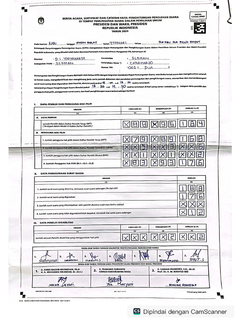 PPWP TPS 002 Kemloko | PDF
