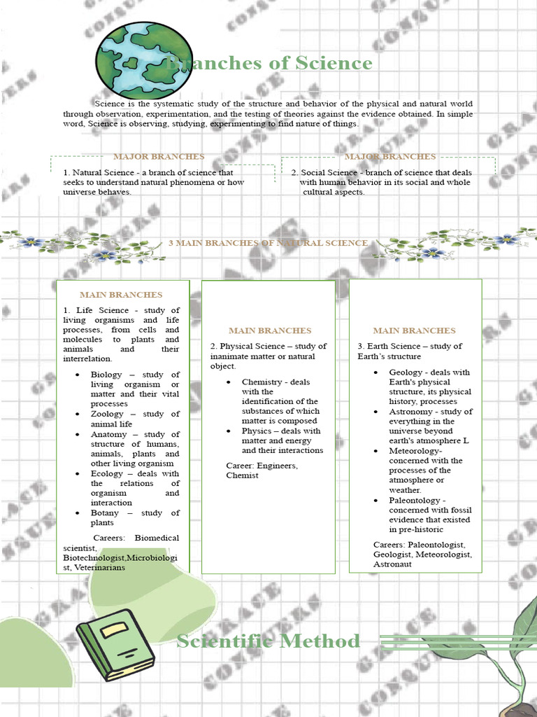 Earth Science | PDF | Rock (Geology) | Formation And Evolution Of The ...
