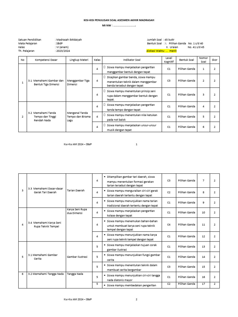 07 Kisi2 AM MI 2024 - SBDP | PDF