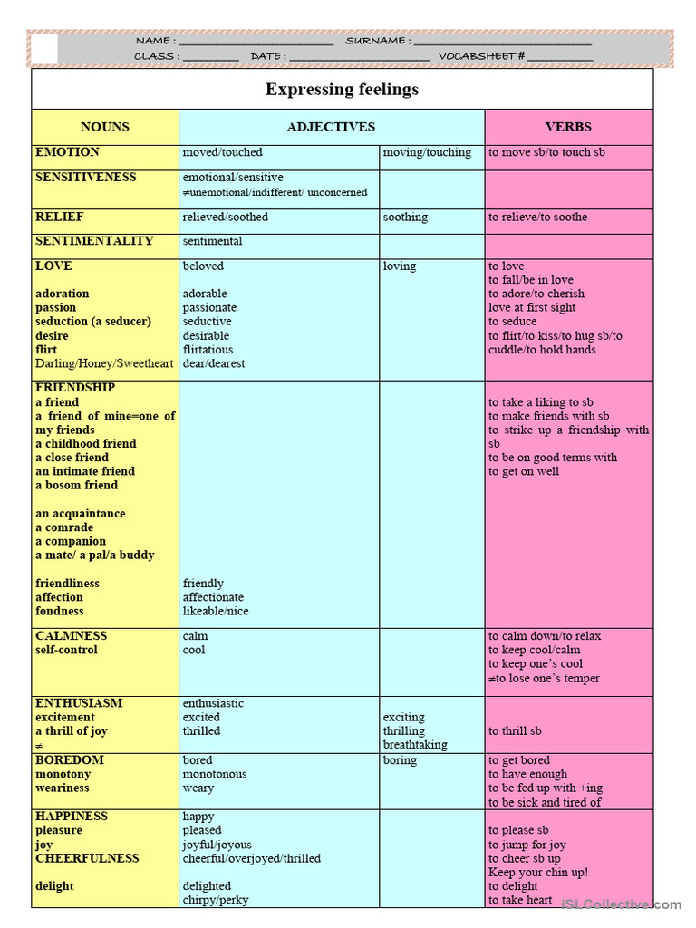 Nouns and Adjectives for Emotions | PDF | Anger | Emotions