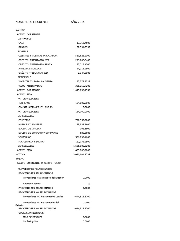 Eerr Practico | PDF | Visa Inc. | Tarjeta de crédito