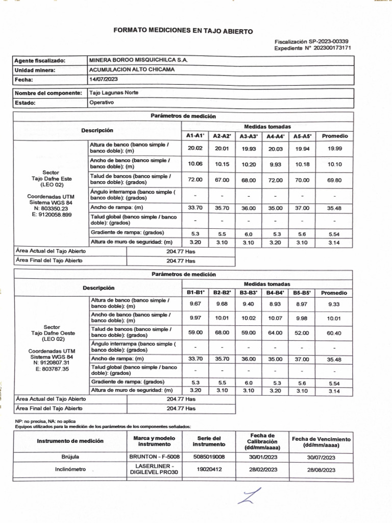 Formato Mediciones Tajo Abierto | PDF