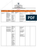 Individual Reading Plan Template | PDF | Phonics | Cognition