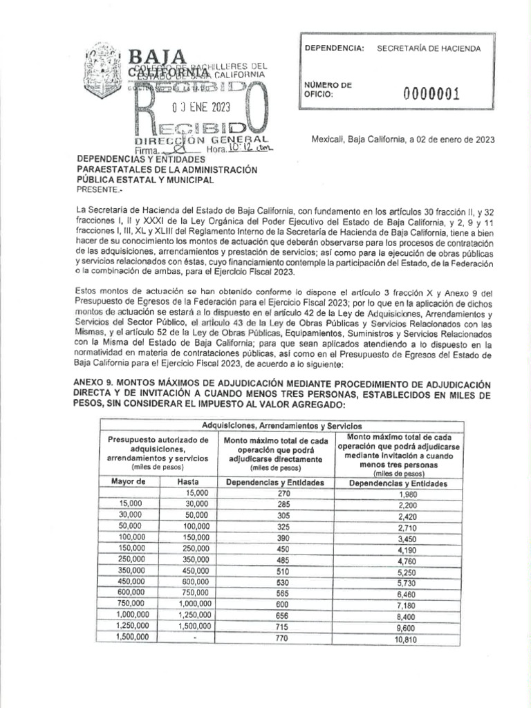 Anexos Montos Maximos y Minimos | PDF Anexos Montos Maximos y Minimos | PDF