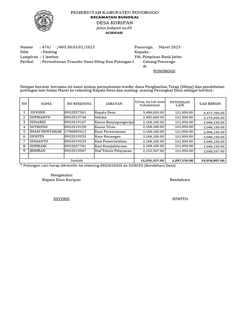 Surat Permohonan Transfer Siltap | PDF