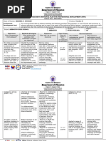 IPCRF ANNOTATION Example - Template | PDF | Lesson Plan | Behaviorism