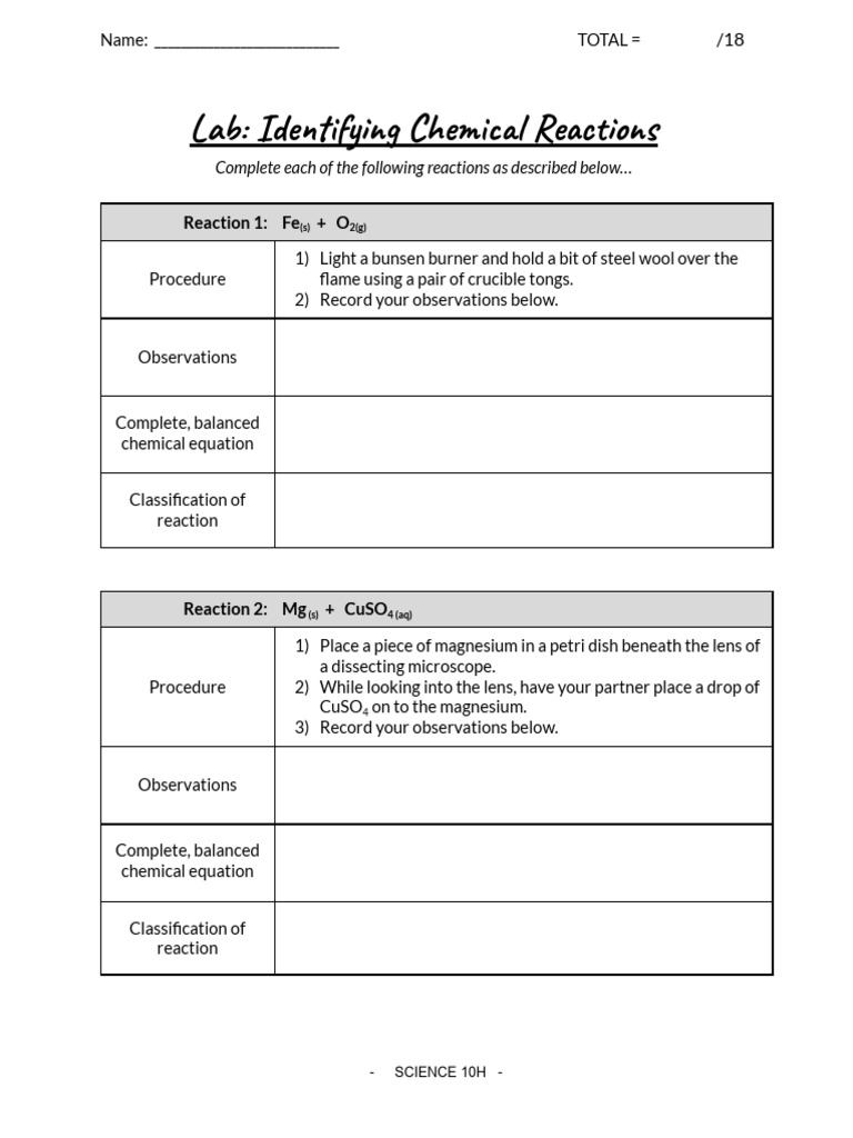 Lab - Identifying Chemical Reactions | PDF | Magnesium | Chemical Reactions
