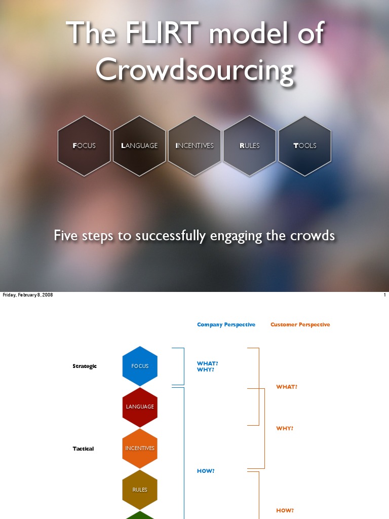 Flirt Overview 2 | PDF | Crowdsourcing | Community