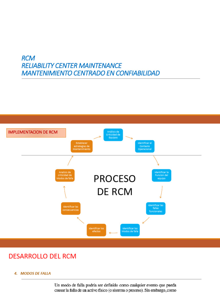 RCM Mantenimiento Centrado en Confiabilidad 2 | PDF | Ingeniería de confiabilidad | Teoría de ...