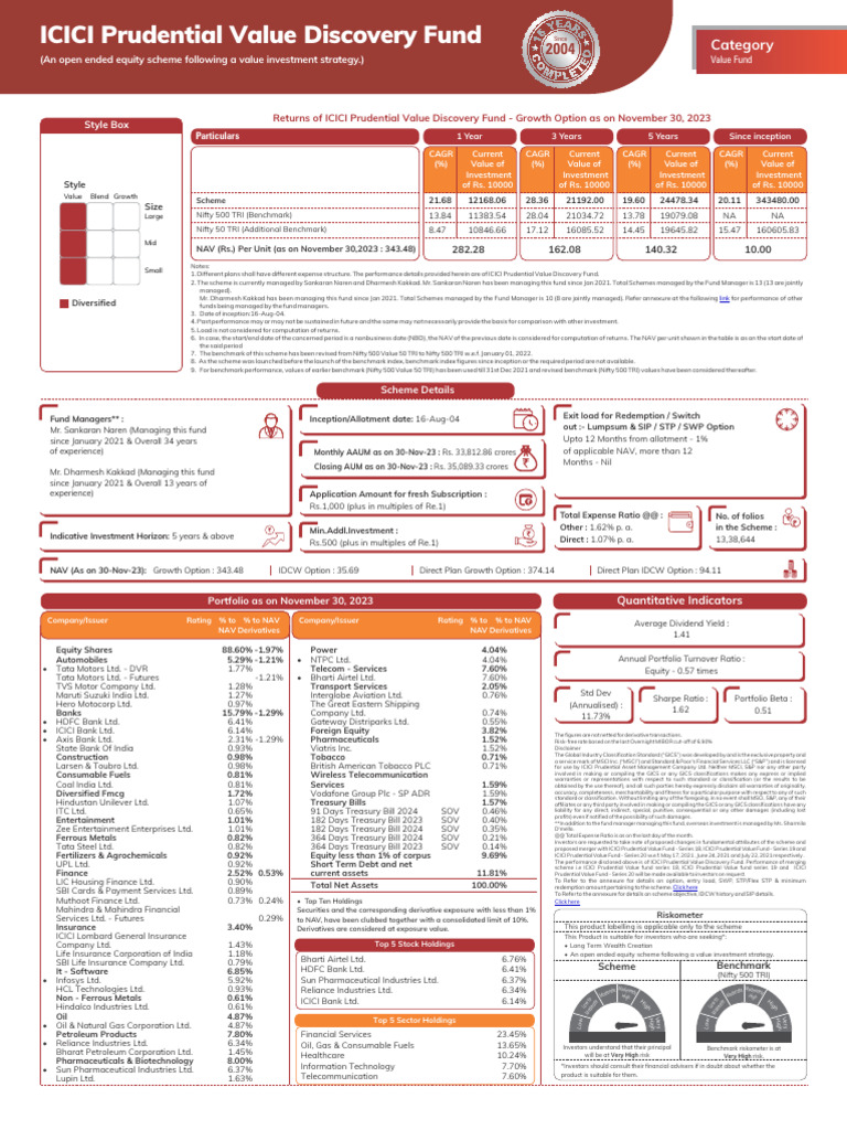Value Discovery | PDF | Investing | Interest