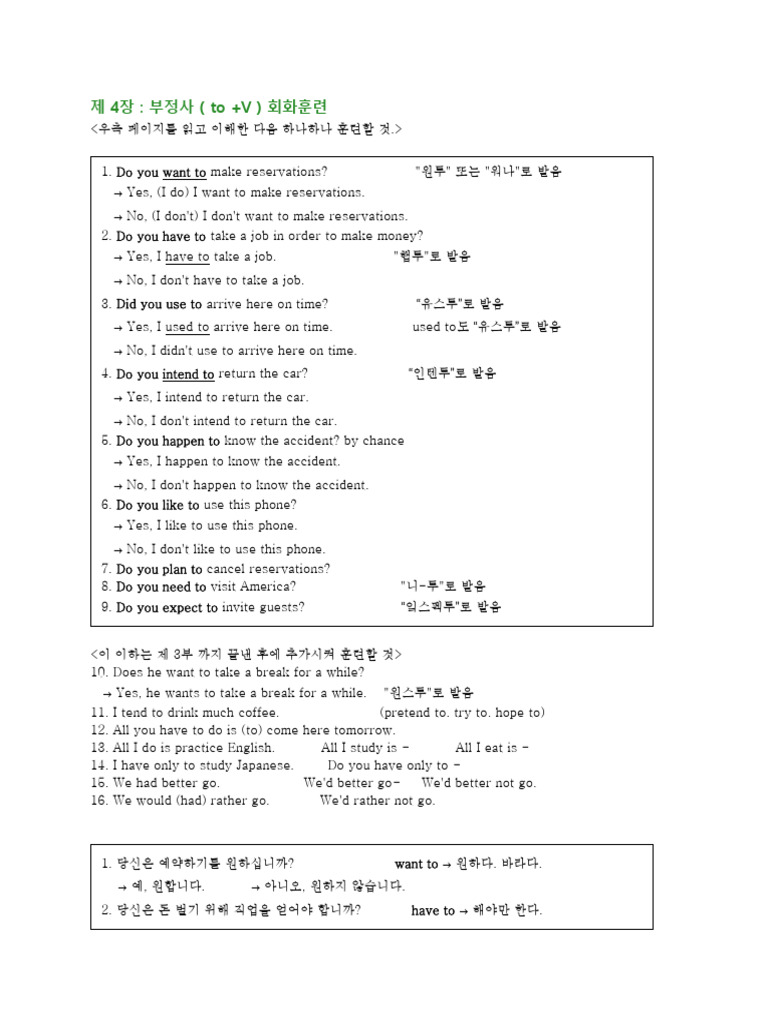 Fluent English - Part 2 | PDF