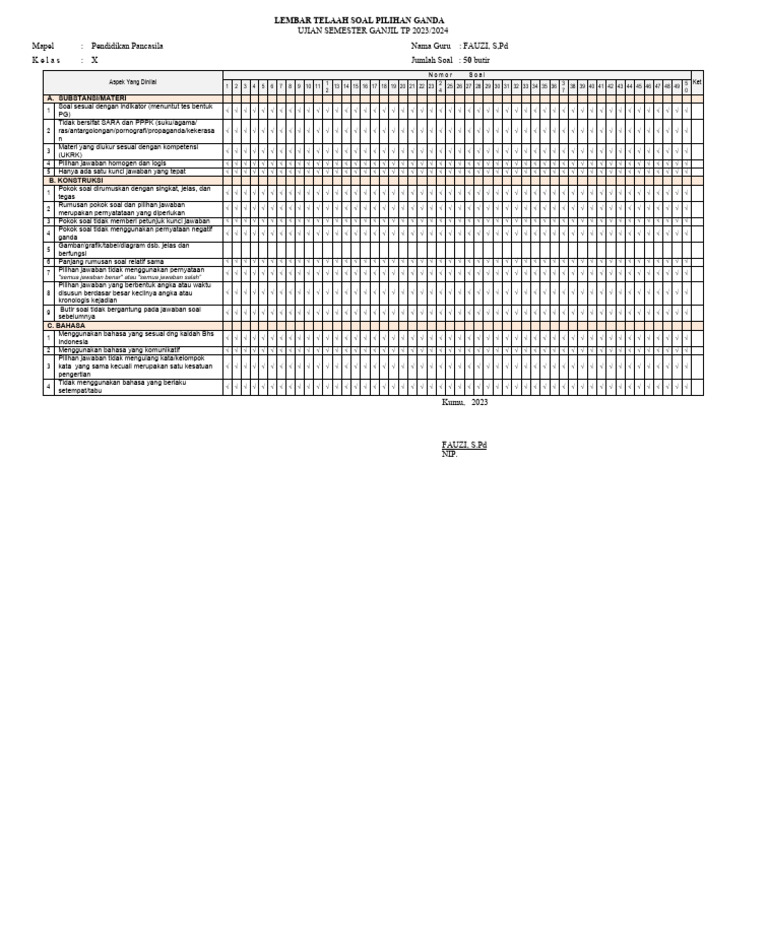 Lembar Telaah Soal PG X 50 Soal | PDF