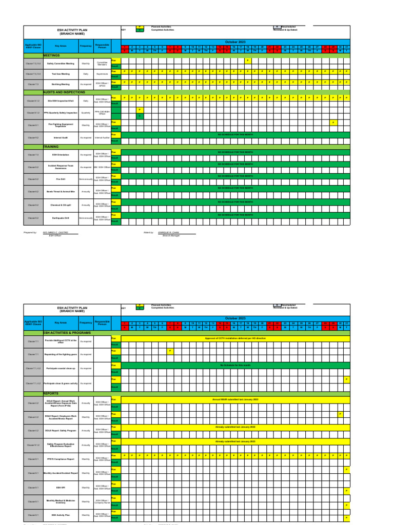 F-Or-ESH-03 ESH Activity Plan Future | PDF | Occupational Safety And Health | Safety