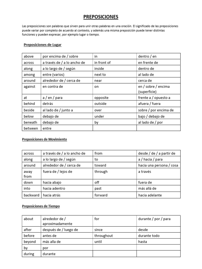 Preposiciones | PDF | Preposición y Postposición | Unidades Semánticas