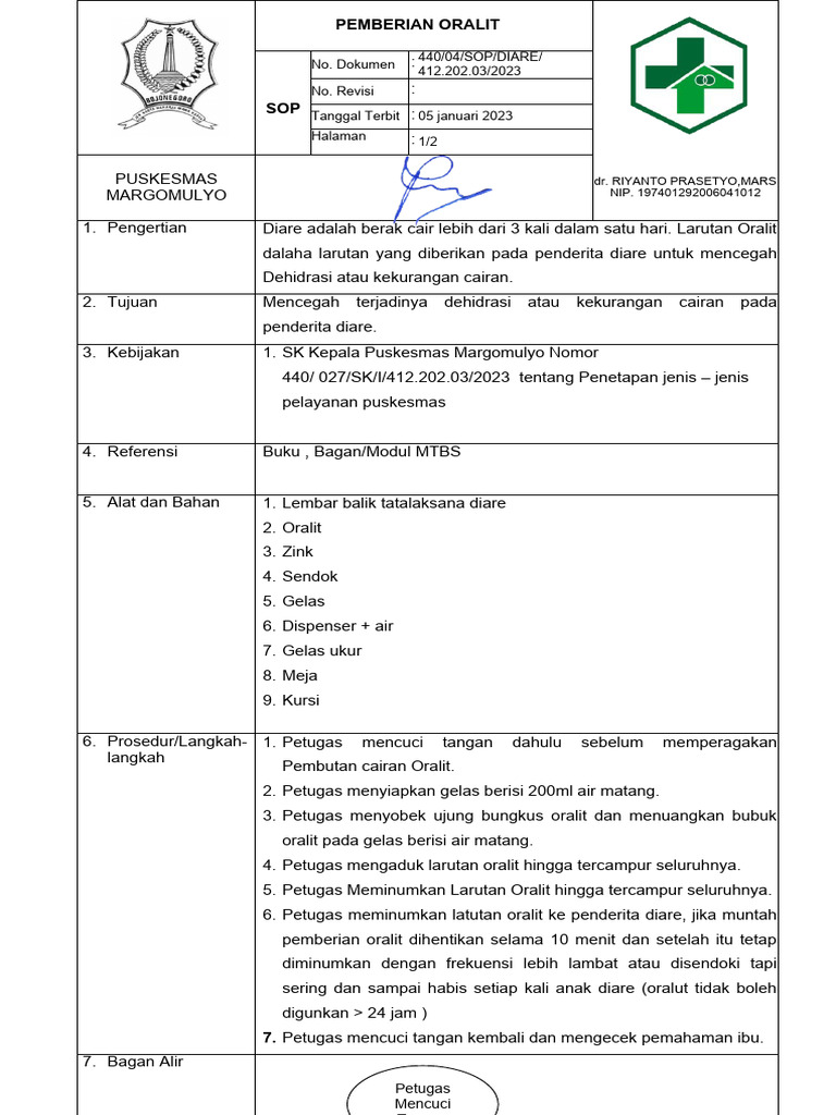 Sop Pemberian Oralit | PDF | Kesehatan Holistik