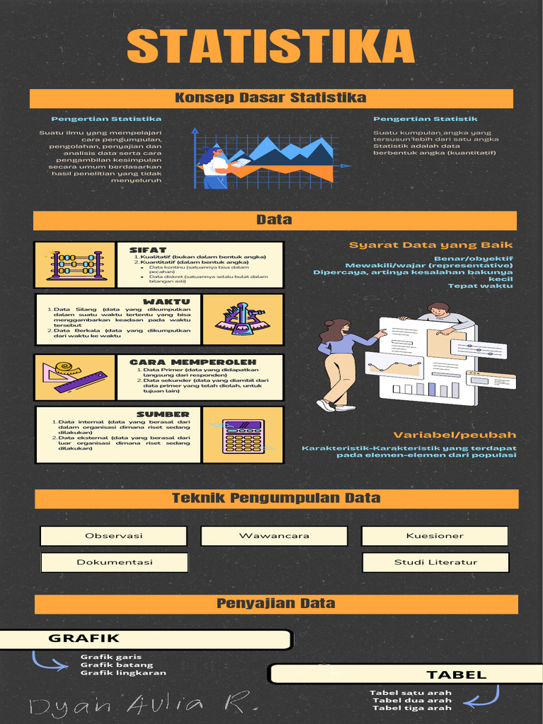 Mind Map Statistika Kelas 12 | PDF
