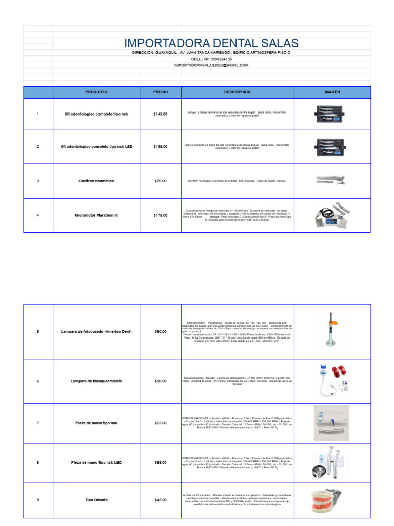CATALOGO IMPORTADORA SALAS - Hoja 1 | PDF | Diodo emisor de luz | Cantidades fisicas