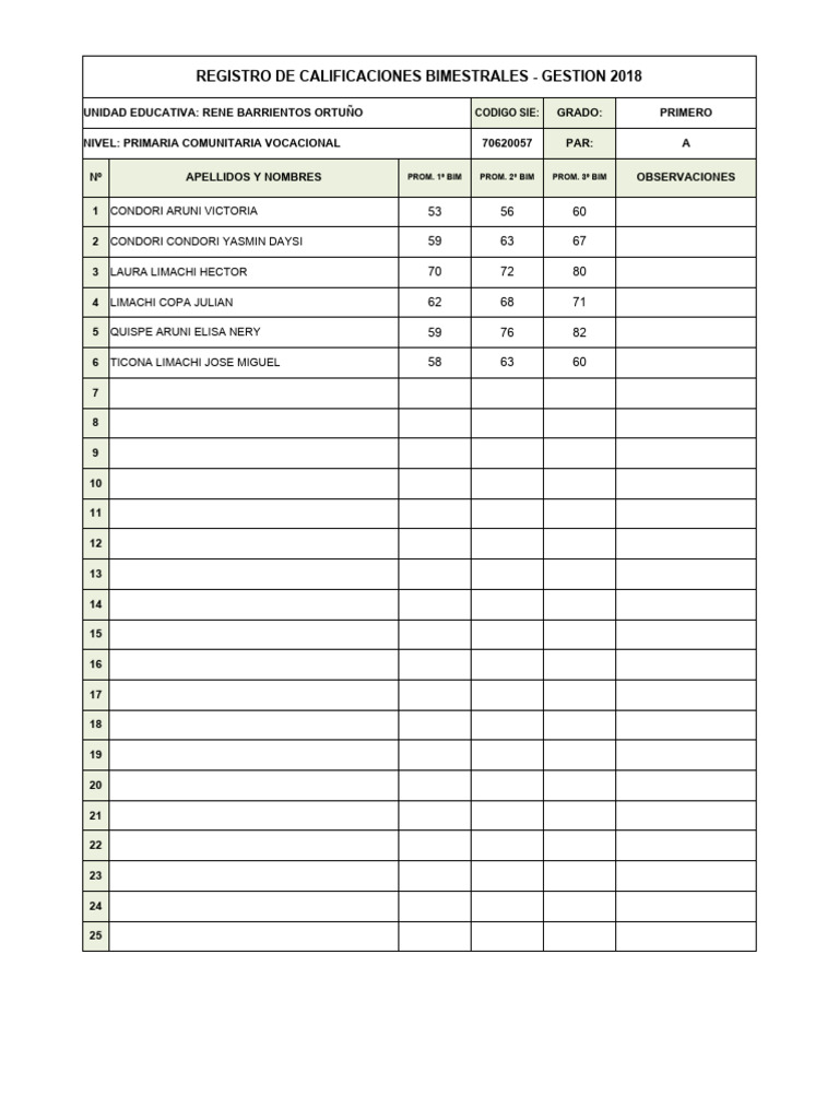 Reg. B.J.P. Primaria | PDF