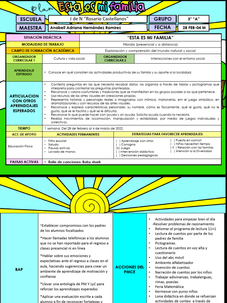 Plan Esta Es Mi Familia | PDF | Evaluación | Salón de clases