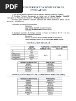 Profedeele. Contraste de Pasados. Pretérito Imperfecto e Indefinido ...