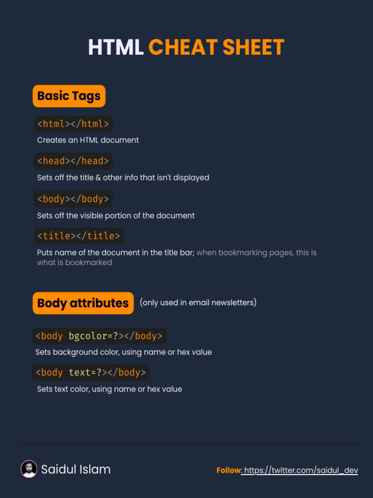 HTML Cheat Sheet | PDF | Html Element | Html HTML Cheat Sheet | PDF | Html Element | Html