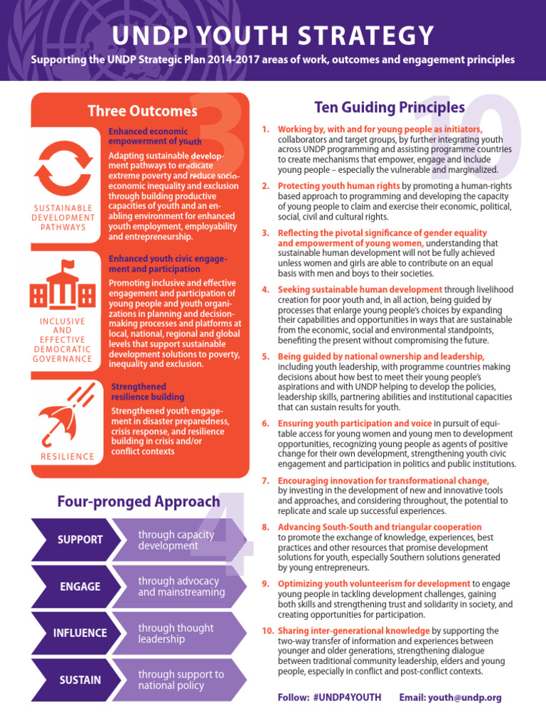 UNDP Youth Strategy Tunisia Ten Guiding Principles | Download Free PDF ...