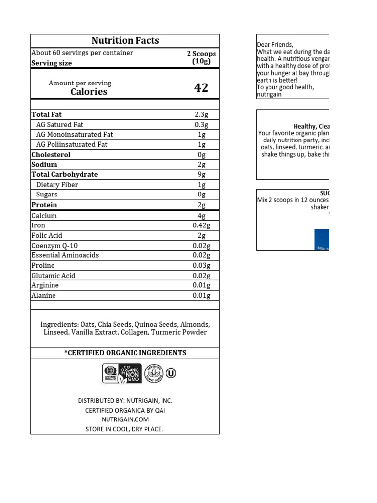 Nutrition Facts | Download Free PDF | Fat | Nutrition Facts Label
