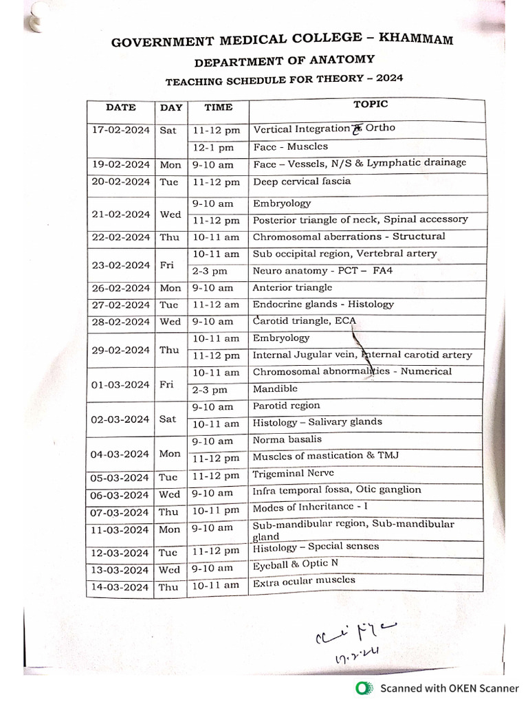 Anatomy Schedule | PDF