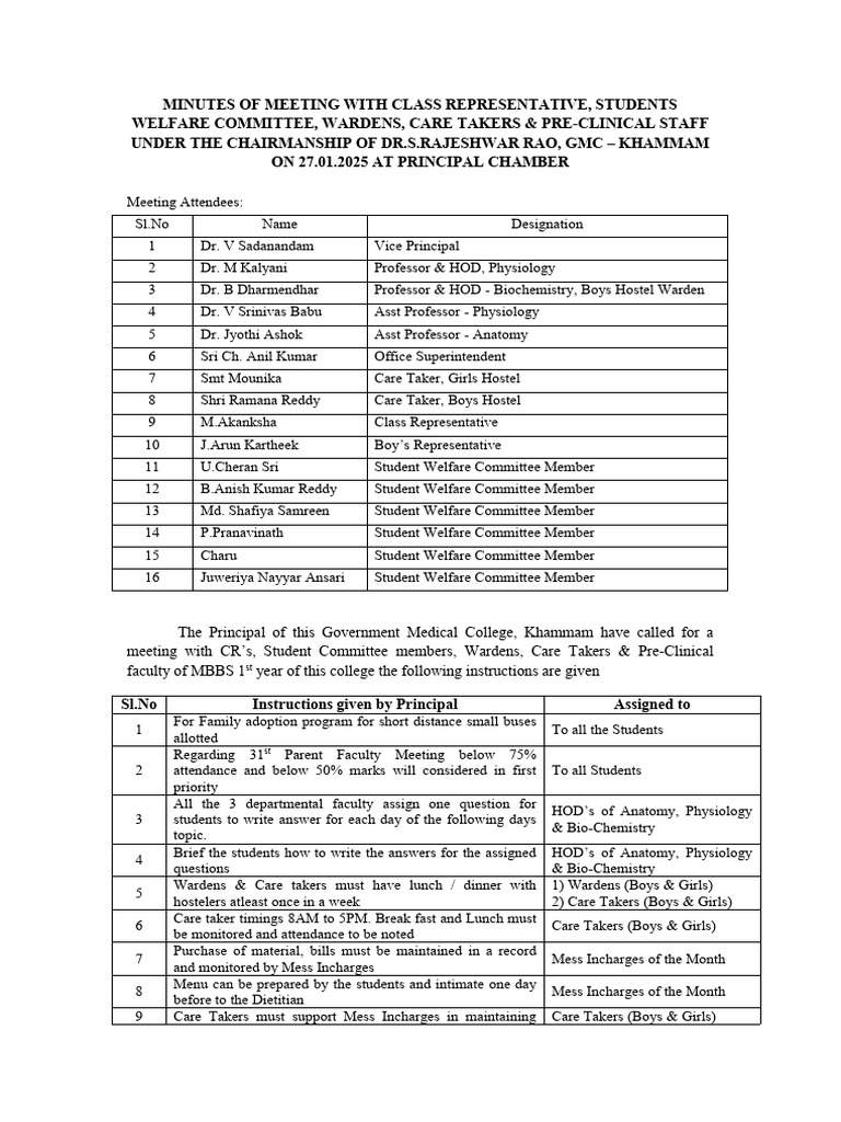 Student's Commitee Minutes-27.01.2024 | PDF | Health Care