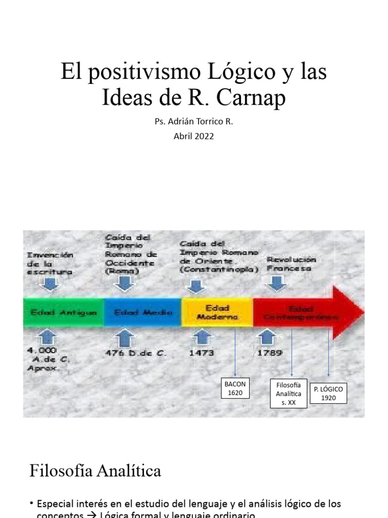1.CLASE V Positivismo Lógico y Carnap | PDF | Empirismo | Interacciones de disciplina académica