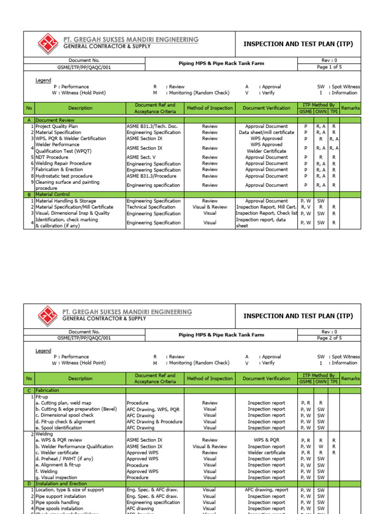ITP For Piping | PDF | Nondestructive Testing | Pipe (Fluid Conveyance)