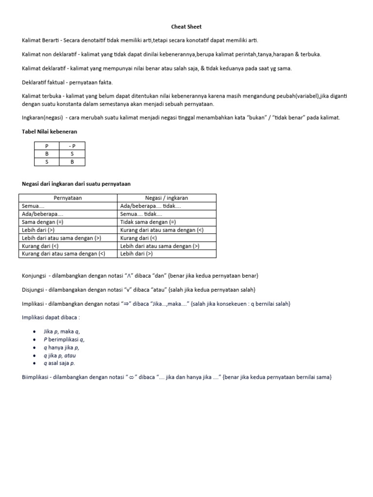 Panduan Lengkap Cheat Sheet Logika | PDF