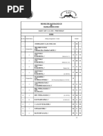 Madras High Court - Cause List | PDF