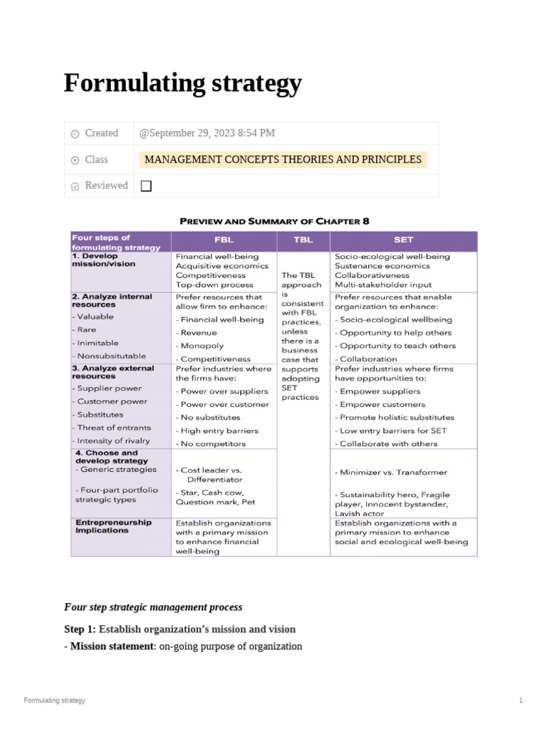 Formulating Strategy | PDF | Strategic Management | Private Sector