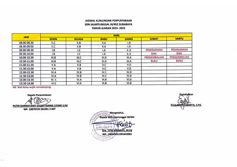 Jadwal Kunjungan Perpus | PDF