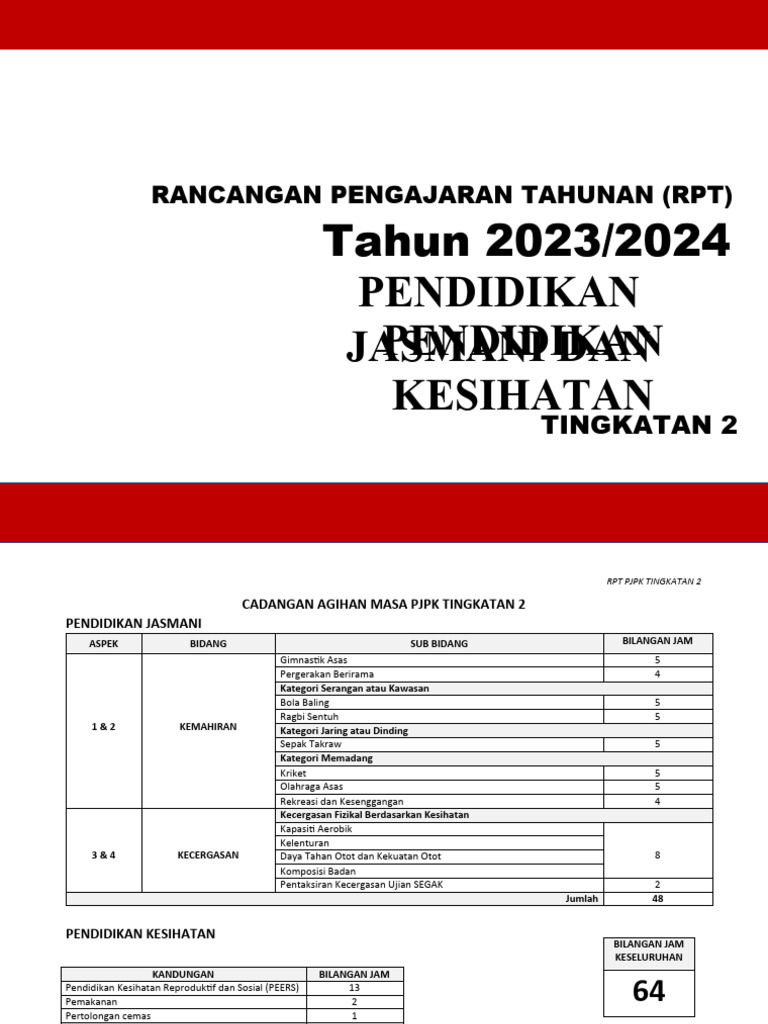 RPT PJPK t2 2023 | PDF