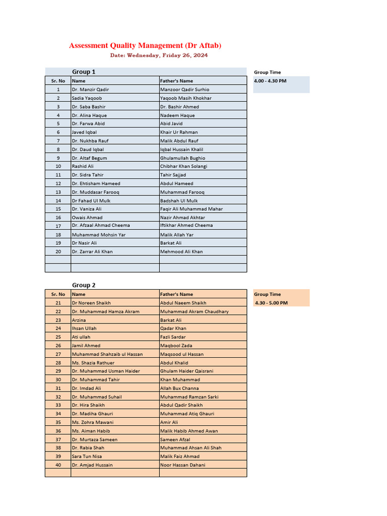 Group Schedule for Assessment Quality Management | PDF | Wellness