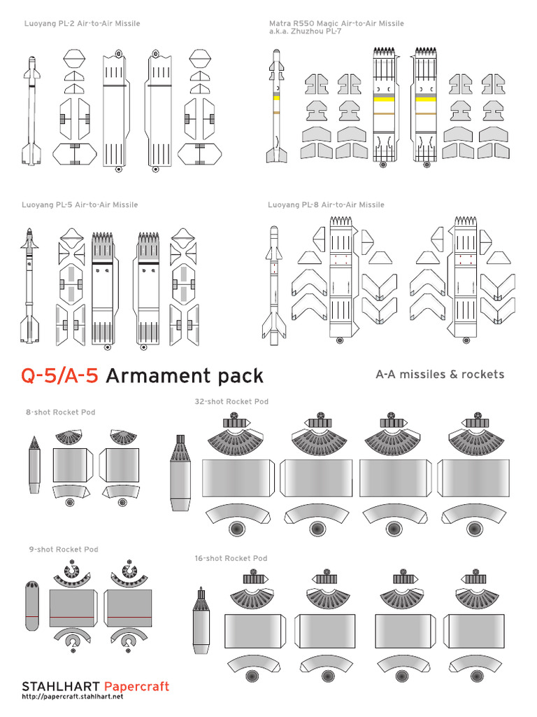 A-5 Arms | PDF