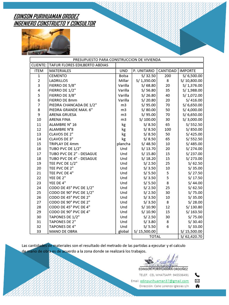 Cotizacion de Construccion | PDF