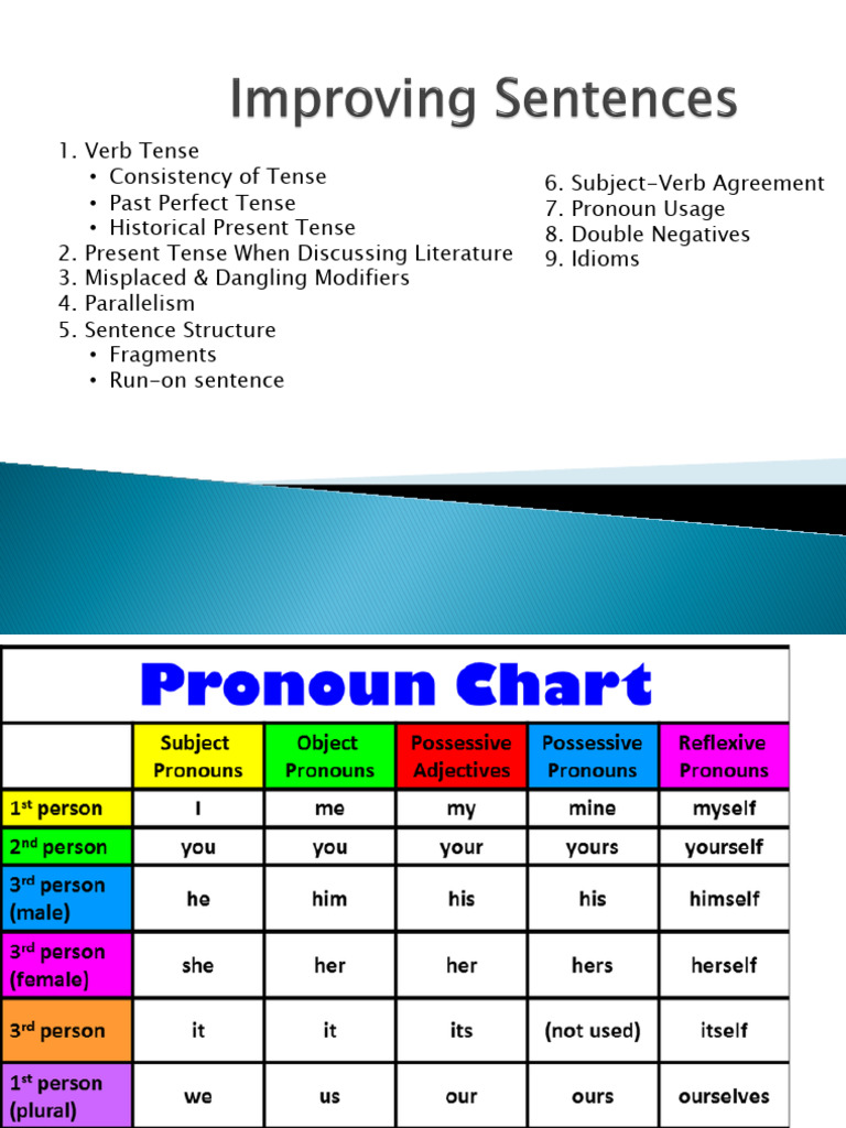 English Teacher Pdf Grammatical Number Plural