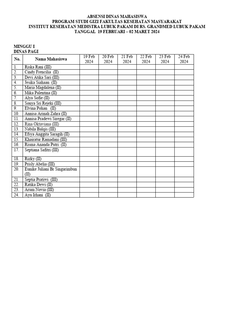 Absensi Dinas Mahasiswa Gizi | PDF | Perjalanan