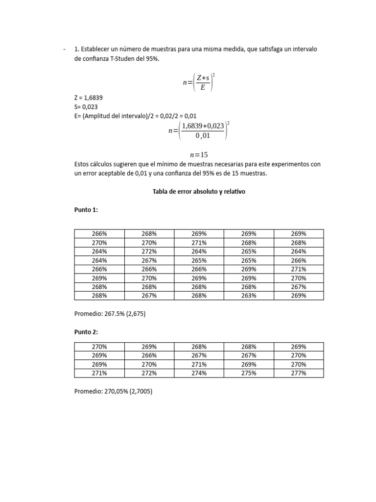 Tablas y Calculos Del Informe de Laboratorio | PDF
