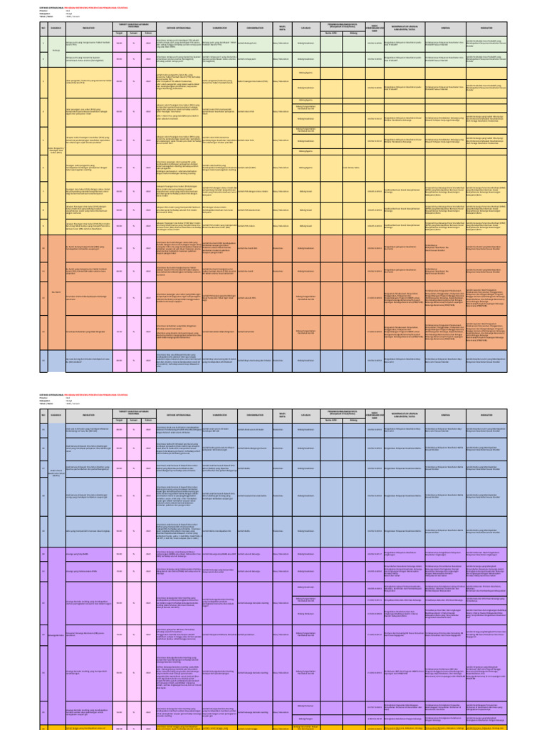 Data Master Ansit 2024 (AutoRecovered) | PDF